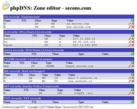 phpDNS: a web-based DNS zone management